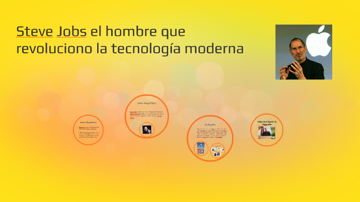 Steve Jobs el hombre que revoluciono la tecnología moderna by tati ...