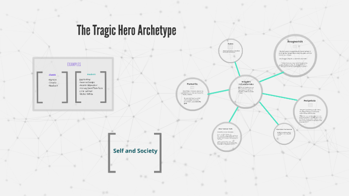 the Tragic Hero Archetype by Juliette Mollard Thibault on Prezi