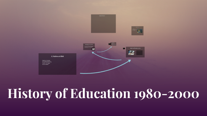 History of Education 1980-2000 by stefany Ponce on Prezi