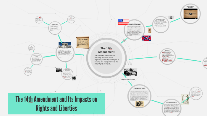 The 14th Amendment and Its Impacts on Rights and Liberties by Patrick ...