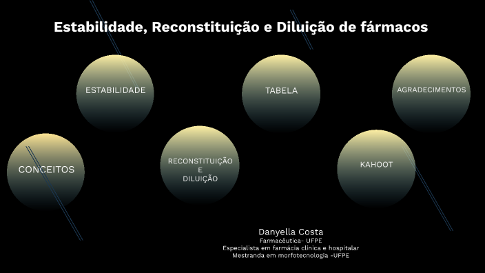 Estabilidade, diluição e reconstituição de medicamentos by danyella ...