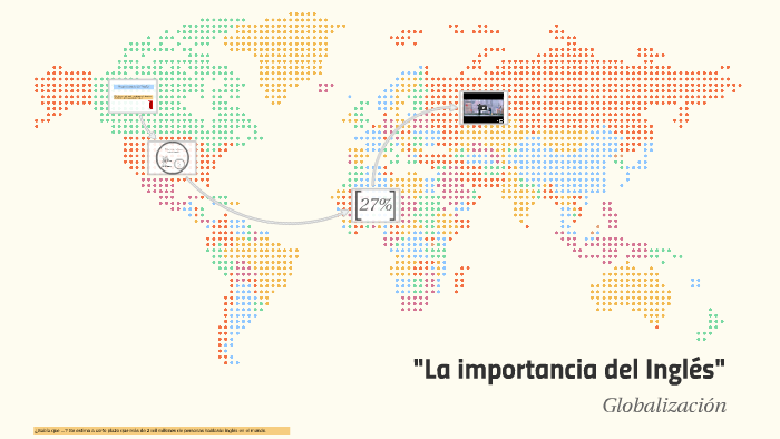 "La importancia del Inglés" by José Flores Silva on Prezi