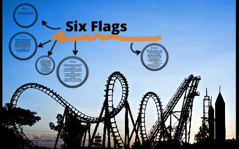 Six Flags, For Profit Organization? by Josh Howell on Prezi