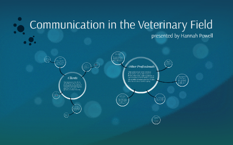 Communication in the Veterinary Field by Hannah Powell on Prezi