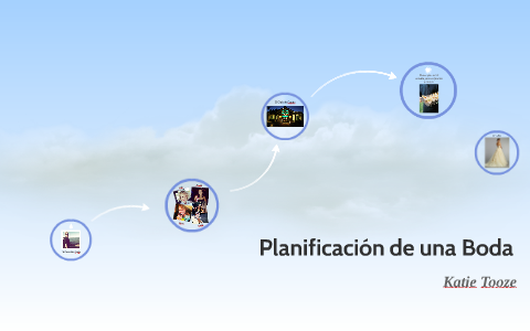 Planificación de una Boda by Katie McCowan on Prezi