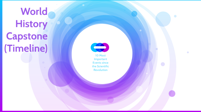 History Capstone Timeline by Damaris Cano on Prezi