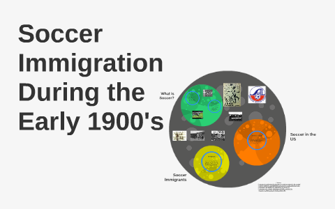 Soccer Immigration by Jeremy Beracha on Prezi