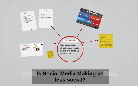 Is Social Media Making us less social? by Kia Johnson