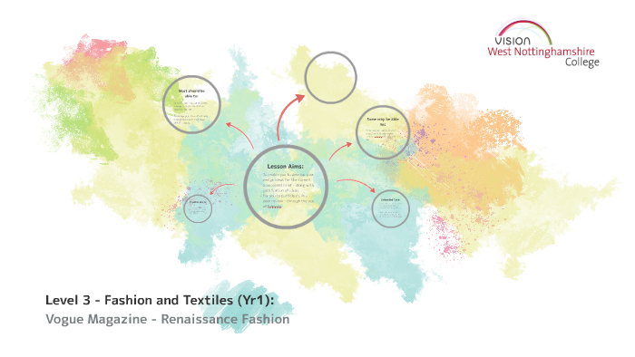 Level 3 - Fashion and textiles (yr1) by Kerry Hoult on Prezi