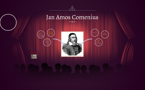 Jan Amos Comeius by gabriela herrera