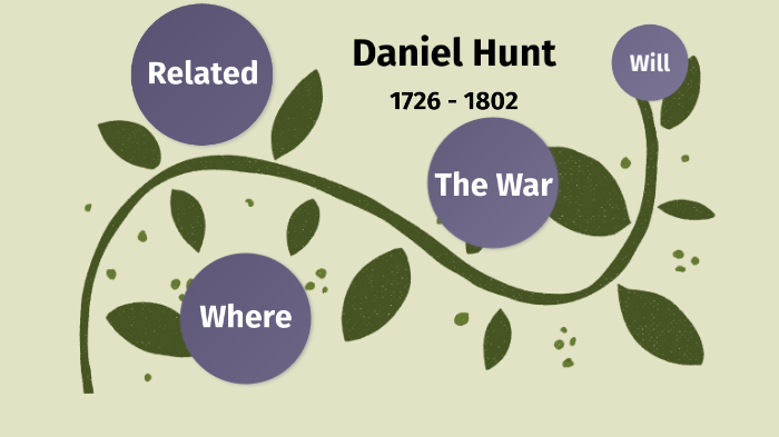 Family Tree Daniel Hunt by Brittany Garcia on Prezi