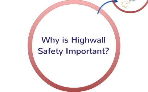Highwall Safety by Jim Calton on Prezi