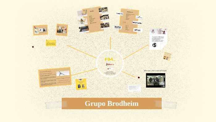 Grupo Brodheim by Mariana Rodrigues on Prezi