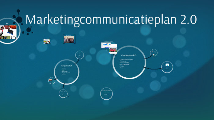 Marketingcommunicatieplan 2.0 by kevin Acheampong on Prezi