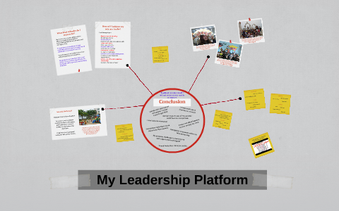 My Leadership Platform by Amanda McDonald on Prezi