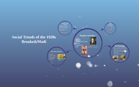 Social Trends of the 1920s by Madison Erickson on Prezi