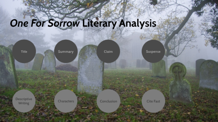 One For Sorrow Literary Analysis by Jenna Freadhoff on Prezi