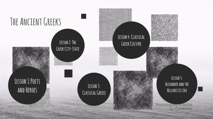 Guided Reading Activity: The Ancient Greeks by. Johnny A. Gonzalez by ...