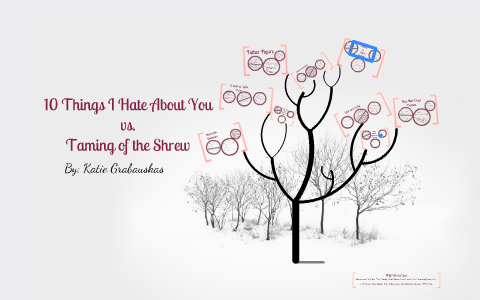 10 Things I Hate About You vs Taming of the Shrew by KT G