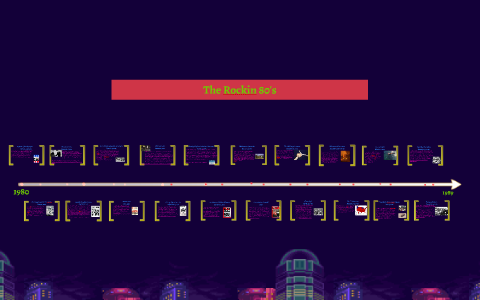 Decades Project: 1980's Timeline by Elizabeth Parke on Prezi