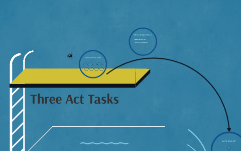 Three Act Tasks by Krystal Shaw on Prezi