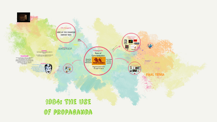 1984: The use of propaganda by Paola Romero