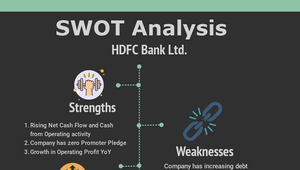 HDFC Bank SWOT by Ananya Bansal on Prezi Design