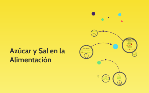 Azúcar y Sal en la Alimentación by Sebastian Figueroa on Prezi