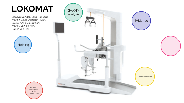 Lokomat by on Prezi