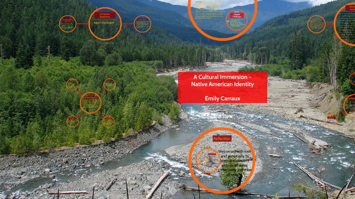 A Cultural Immersion – by Elyse Rylander on Prezi