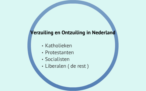 Verzuiling en Ontzuiling in Nederland by stanley hardoar on Prezi