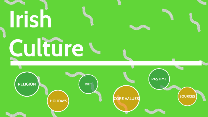 Irish Culture by on Prezi