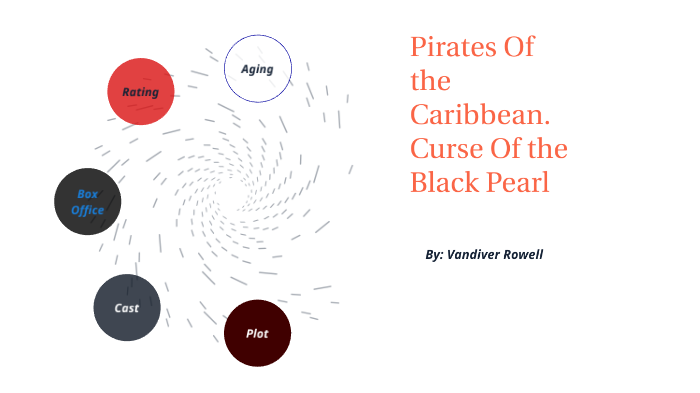 Pirates Of the Caribbean. Curse Of the Black Pearl by Vandiver Rowell ...