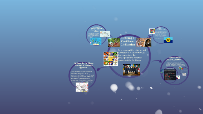 Defining a Caribbean Civilisation by Jahina Dominguez on Prezi