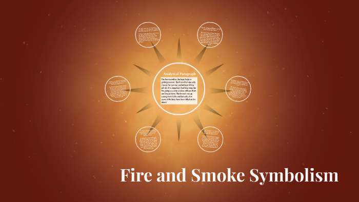 Fire and Smoke Symbolism by Ryan Kidd on Prezi