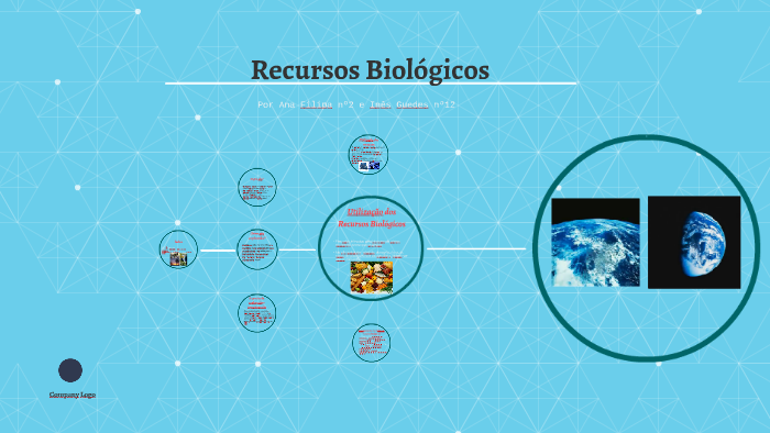 Recursos Biológicos by Filipa Rego on Prezi