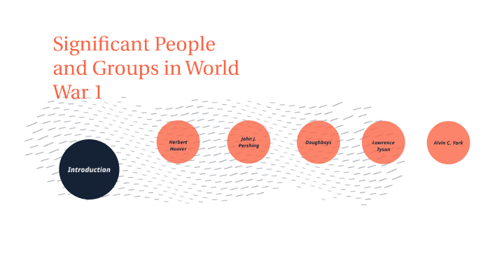 Significant People of WW1 by Camilla Hernandez on Prezi