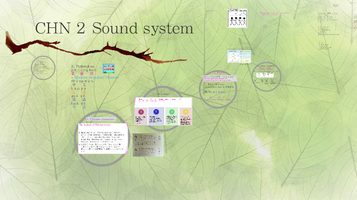 Chinese 2 Sound system by jing zhou on Prezi