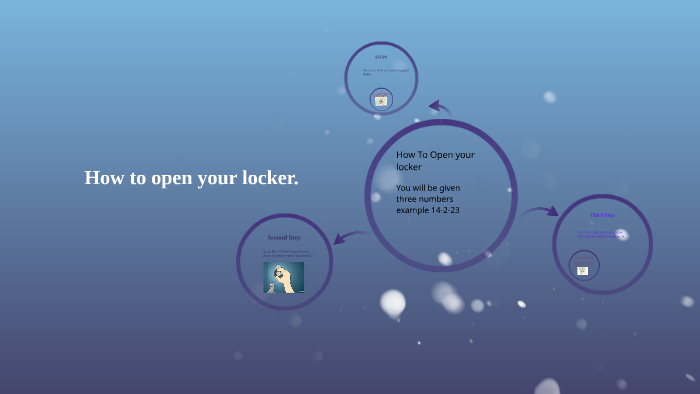 How to Open your Locker by Rita Garcia on Prezi