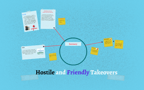 Hostile and Friendly Takeovers by Adam Thomas