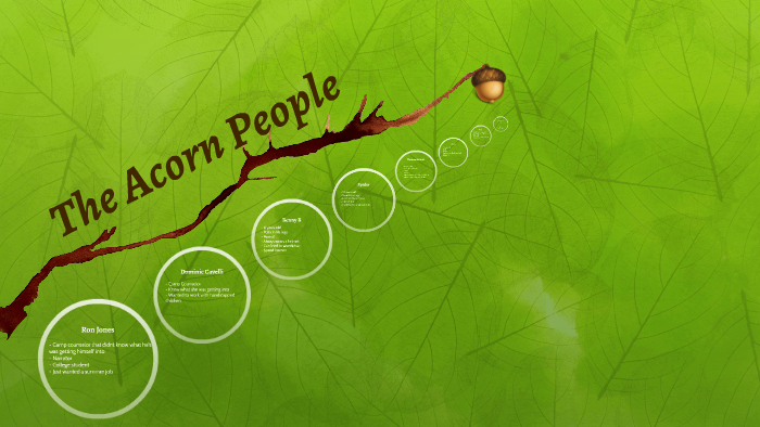 The Acorn People by Sean Hubert on Prezi