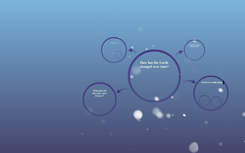 How has the Earth changed over time? by leslie martinez