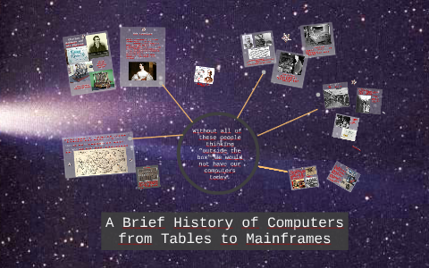 A Brief History of Computers by Victoria Rivas on Prezi