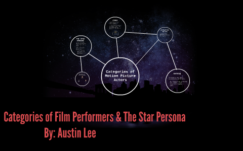 Categories of Film Performers, The Star Persona by Austin Lee on Prezi