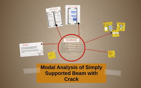 Modal Analysis of Simply Supported Beam with Crack by Eng Tawfeek Fazaa ...
