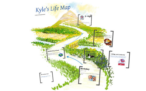 Kyle's Life Map by Kyle Standring on Prezi