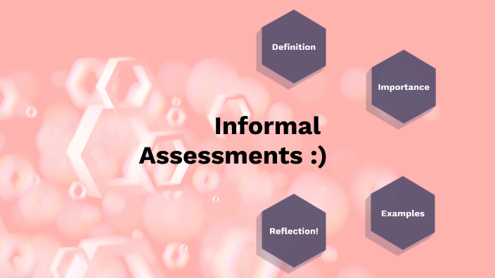 Informal Assessments by Idaymi Pacheco on Prezi