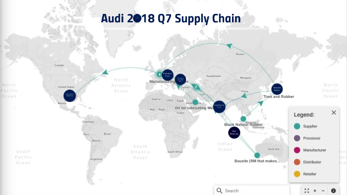 Audi 2018 Q7 Supply Chain Map by b _24 on Prezi