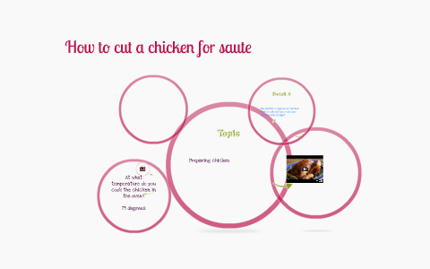 How do you cut a chicken for saute? by sharon moore on Prezi