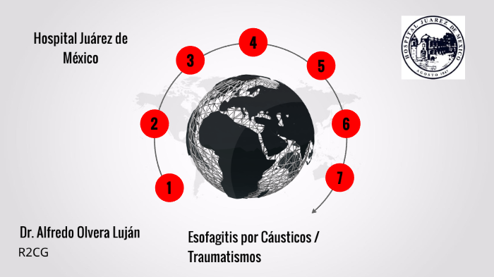Esofagitis Cáustica y Complicaciones / Traumatismos by JOSE LUIS GOMEZ ...